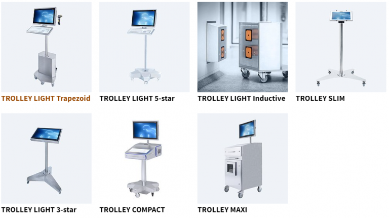 Systec & Solutions – MESCADA